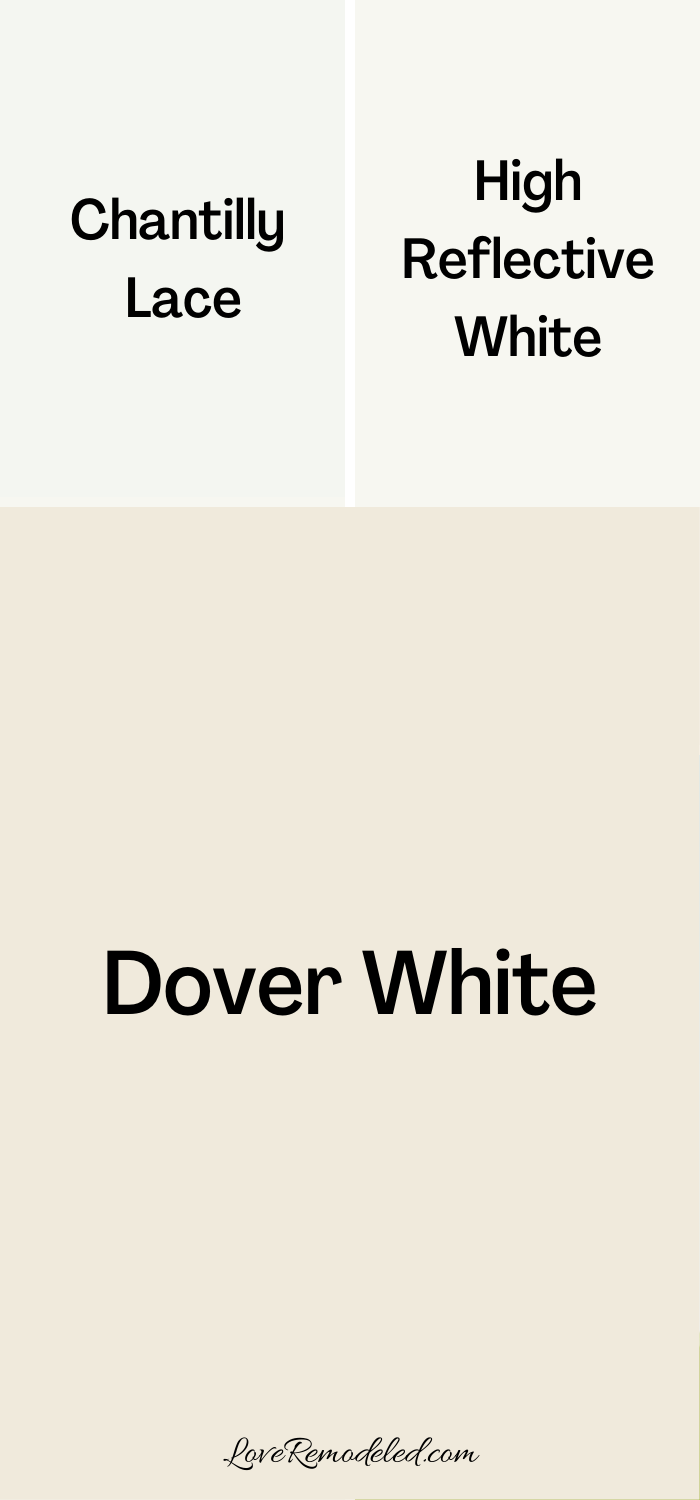 Dover White, a Popular Sherwin Williams White Paint - Love Remodeled