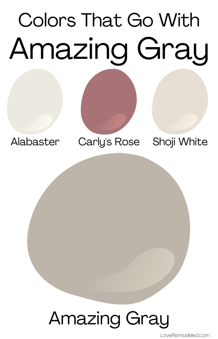 Amazing Gray, by Sherwin Williams - Love Remodeled