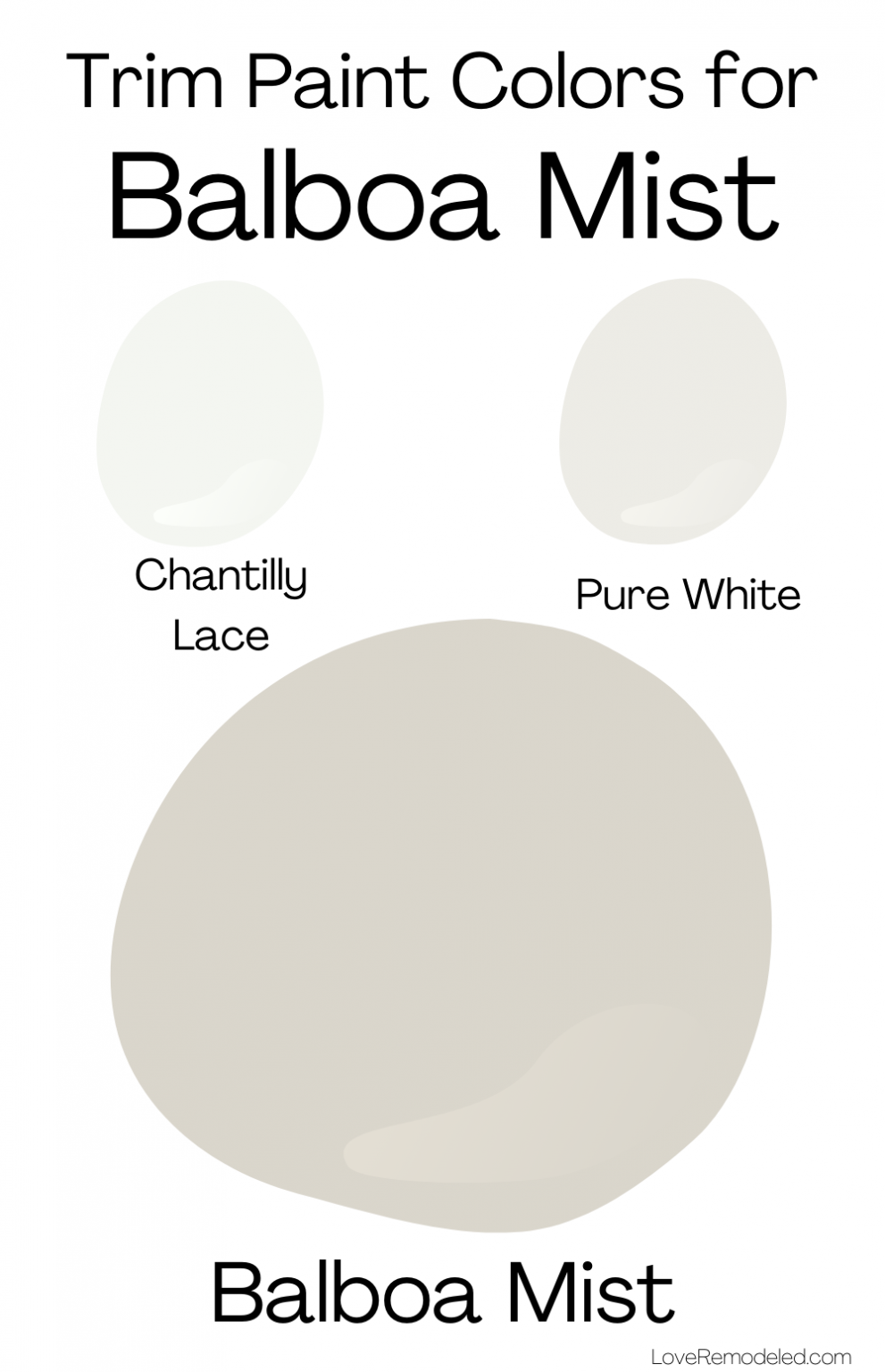 Balboa Mist Paint - Love Remodeled