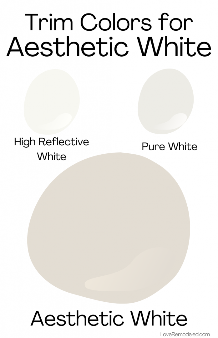 Aesthetic White Paint Color Review - Love Remodeled