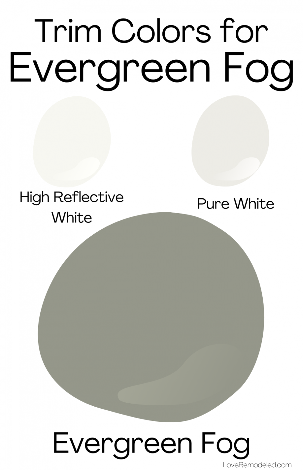 Introducing Evergreen Fog: SW 2022 Color of the Year - Love Remodeled