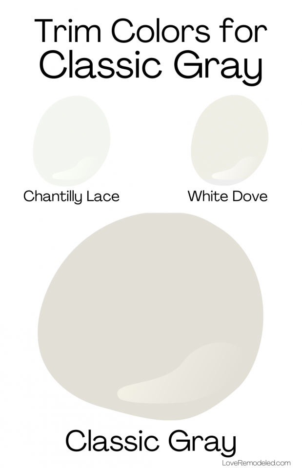 Classic Gray, by Benjamin Moore - Love Remodeled