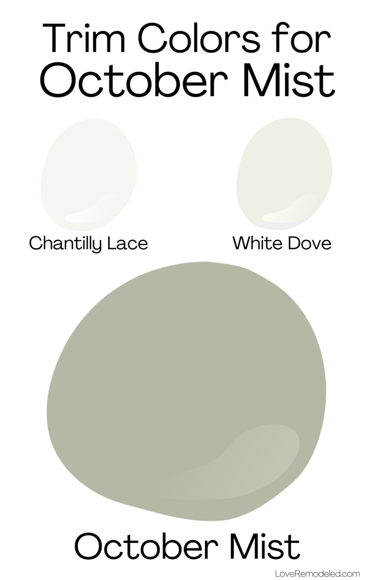 October Mist, Benjamin Moore's 2022 Color of the Year - Love Remodeled