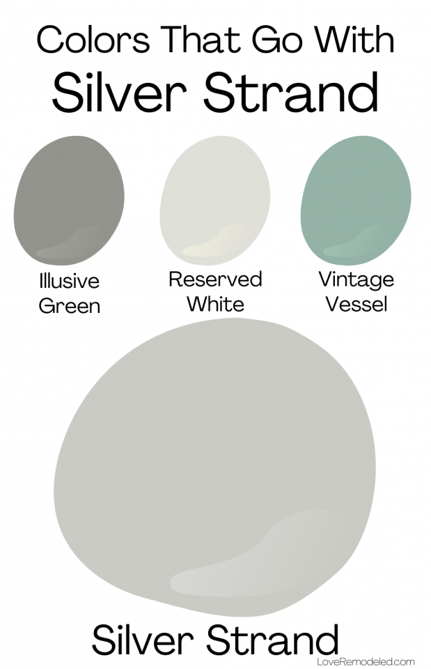 Sherwin Williams Silver Strand - All the Details - Love Remodeled