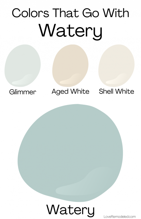 Watery, by Sherwin Williams - Love Remodeled