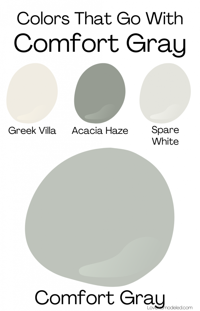 Comfort Gray, a Sherwin Williams Green Paint Color - Love Remodeled