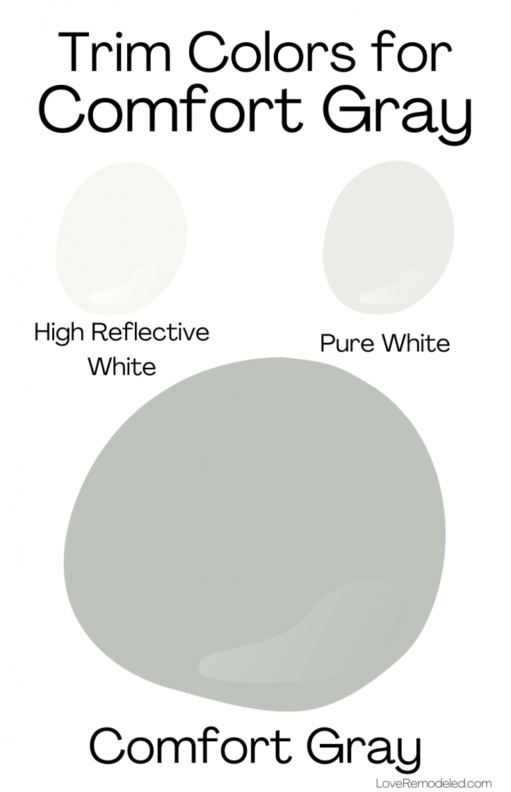 Comfort Gray, a Sherwin Williams Green Paint Color - Love Remodeled