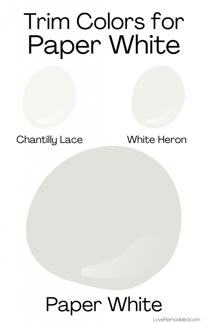 Paper White, by Benjamin Moore - Love Remodeled