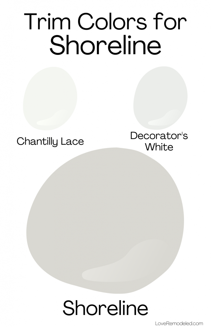 Shoreline, by Benjamin Moore - Love Remodeled