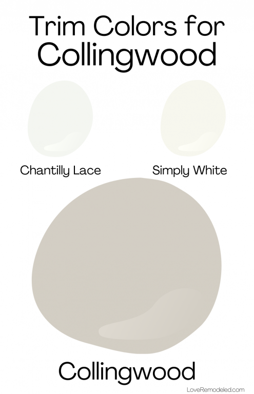 Benjamin Moore Collingwood Paint Color Review - Love Remodeled