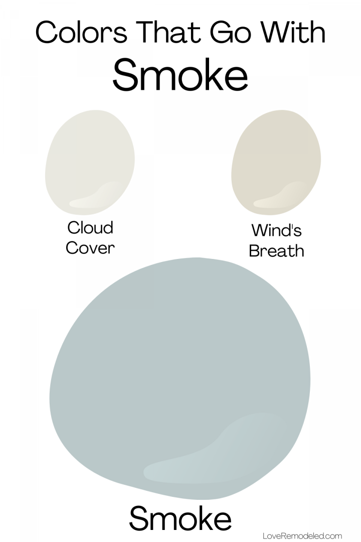 Smoke Paint Color Review, by Benjamin Moore - Love Remodeled