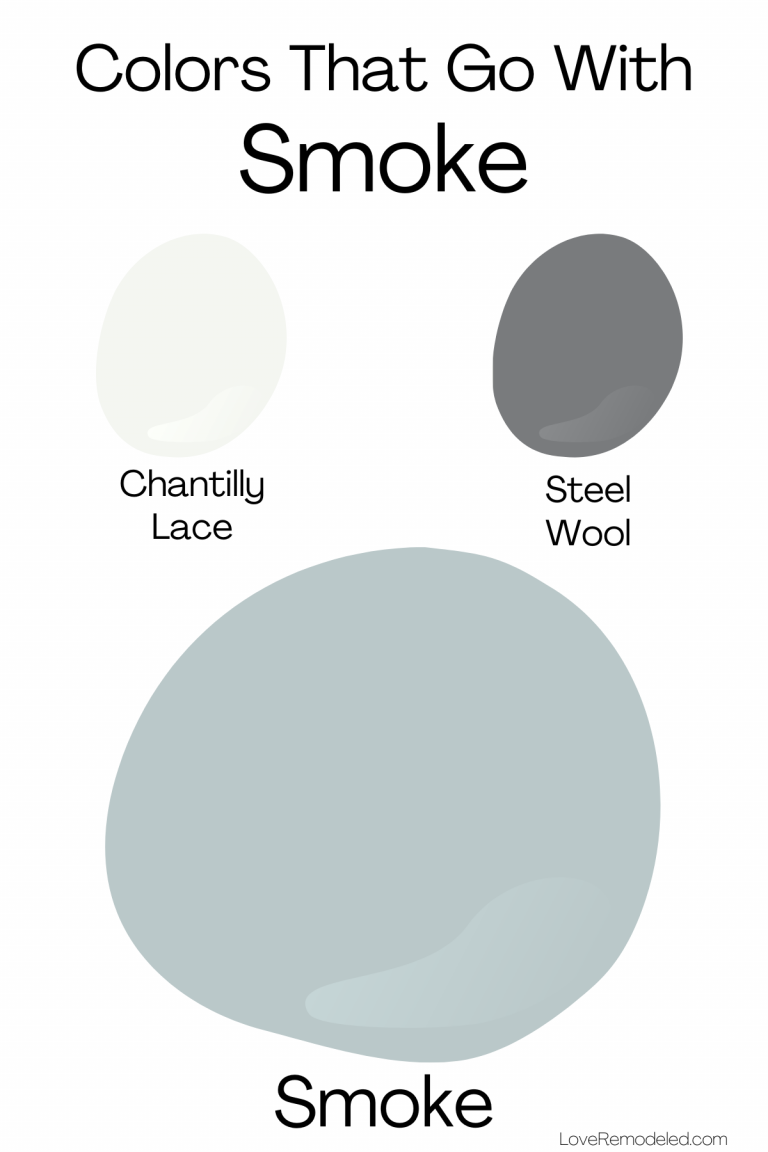 Smoke Paint Color Review, by Benjamin Moore - Love Remodeled