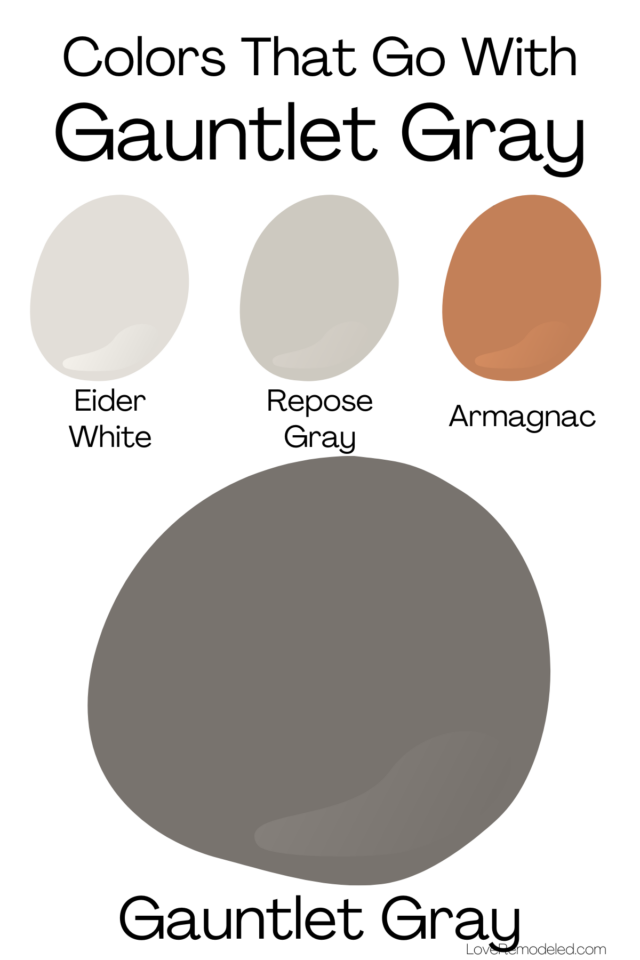 Gauntlet Gray, by Sherwin Williams - Love Remodeled