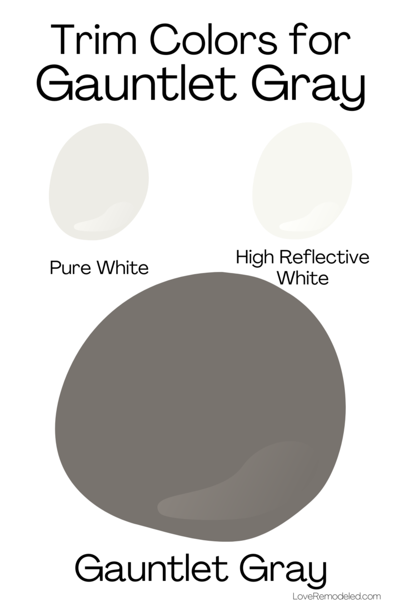 Gauntlet Gray, by Sherwin Williams - Love Remodeled