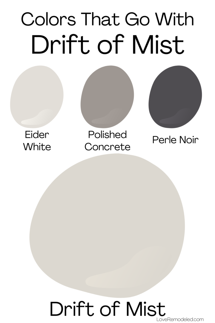 Drift of Mist Paint Color Explained - Love Remodeled