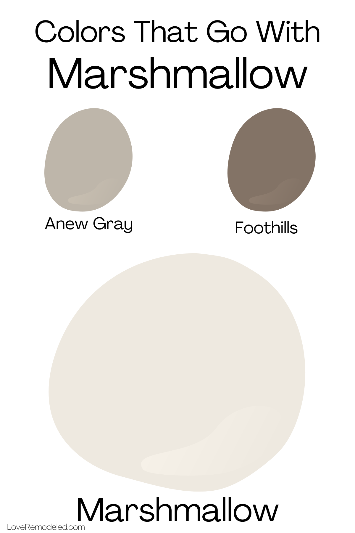 Marshmallow Paint Color, by Sherwin Williams - Love Remodeled