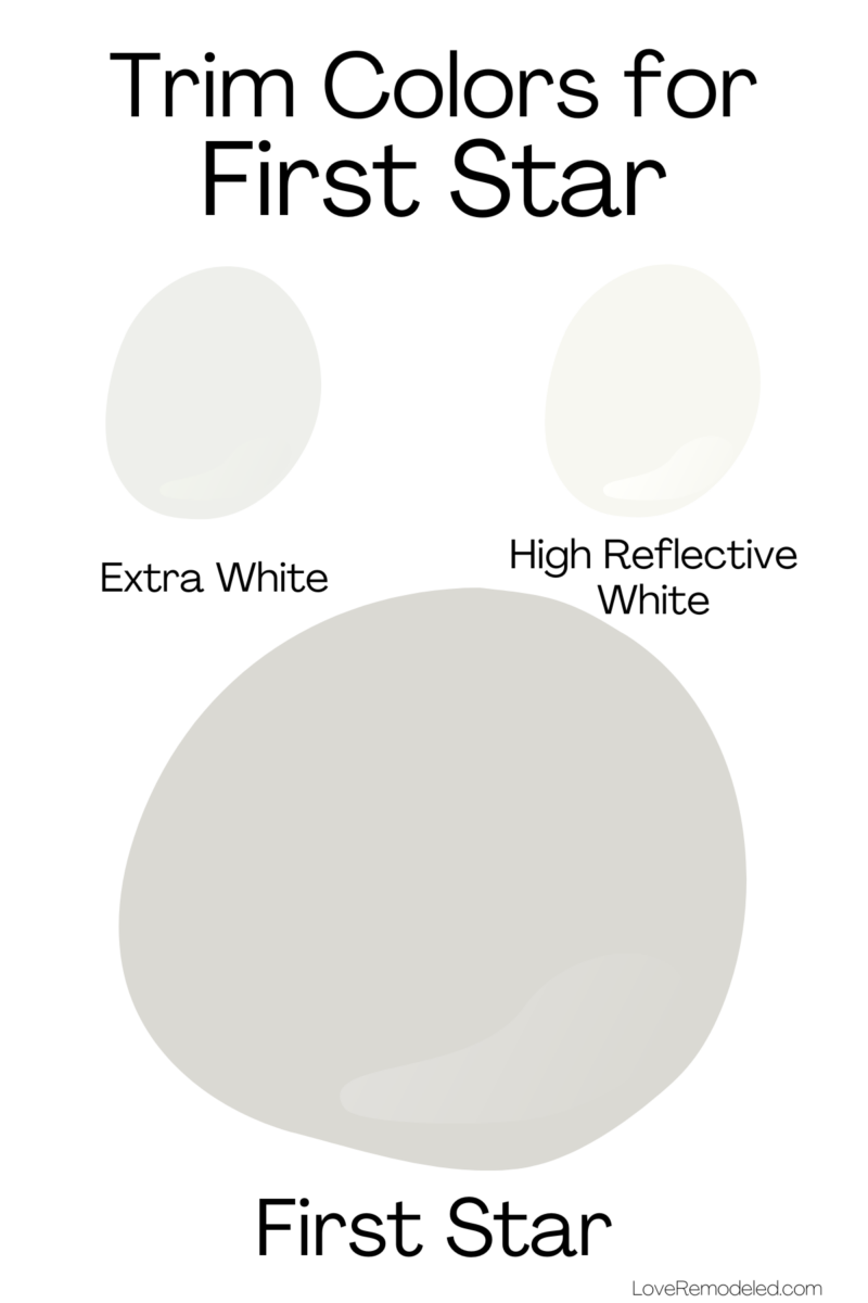 Sherwin Williams First Star Paint Color - Love Remodeled