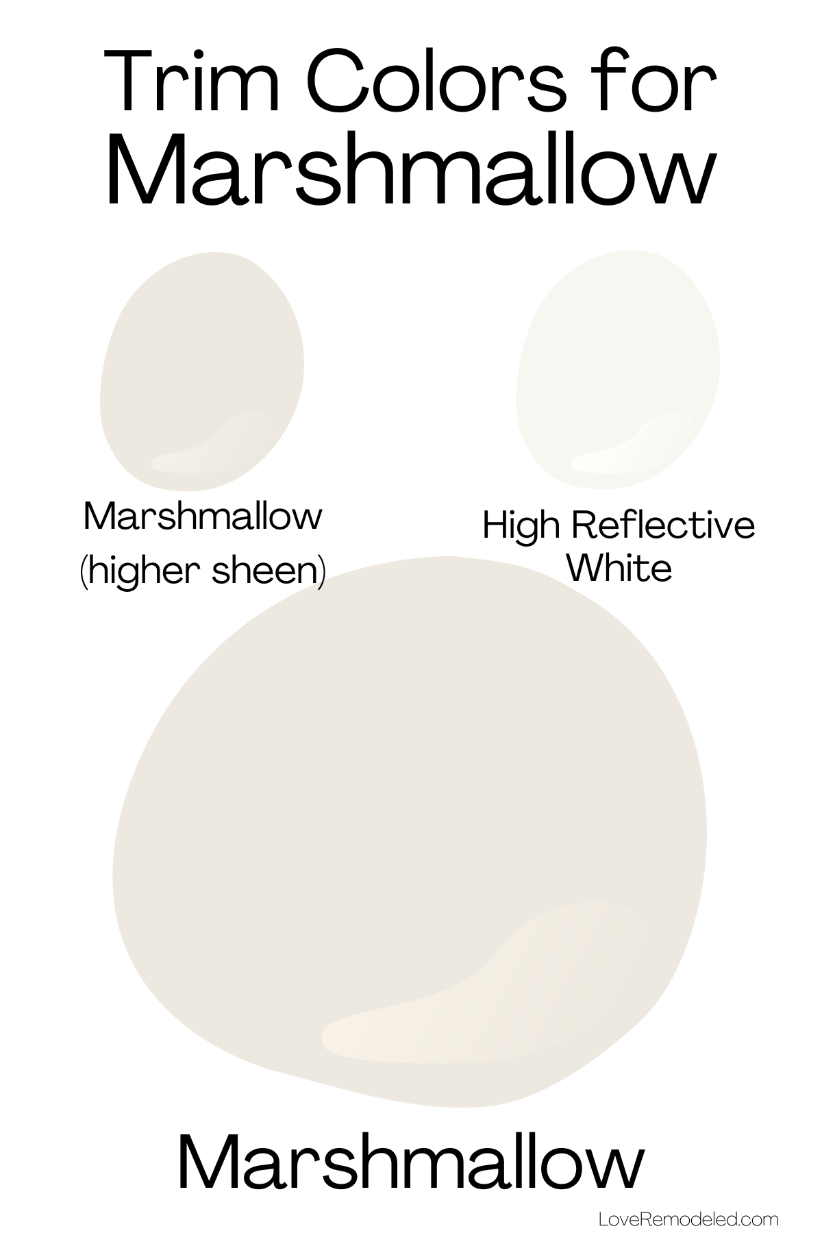 Marshmallow Paint Color, by Sherwin Williams - Love Remodeled