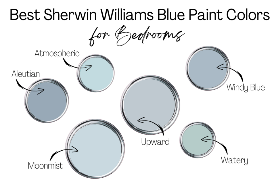 20 Perfect Sherwin Williams Blue Paint Colors - All the Best Blues ...
