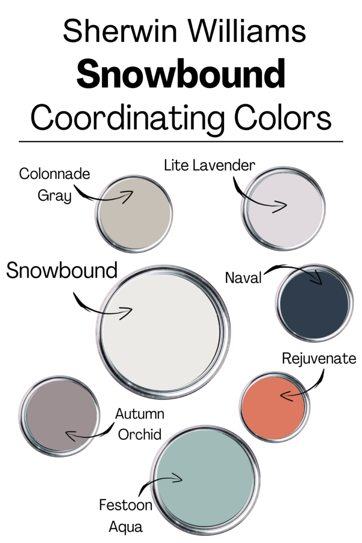 Sherwin Williams Snowbound Paint Color (7004) + Coordinating Colors ...