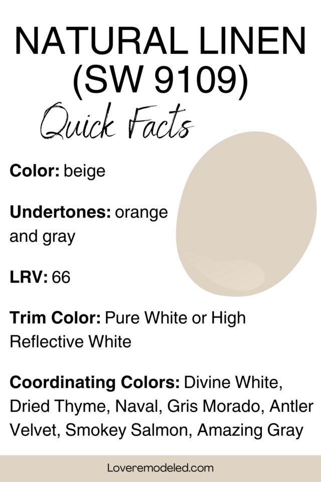 Natural Linen, by Sherwin Williams - Love Remodeled