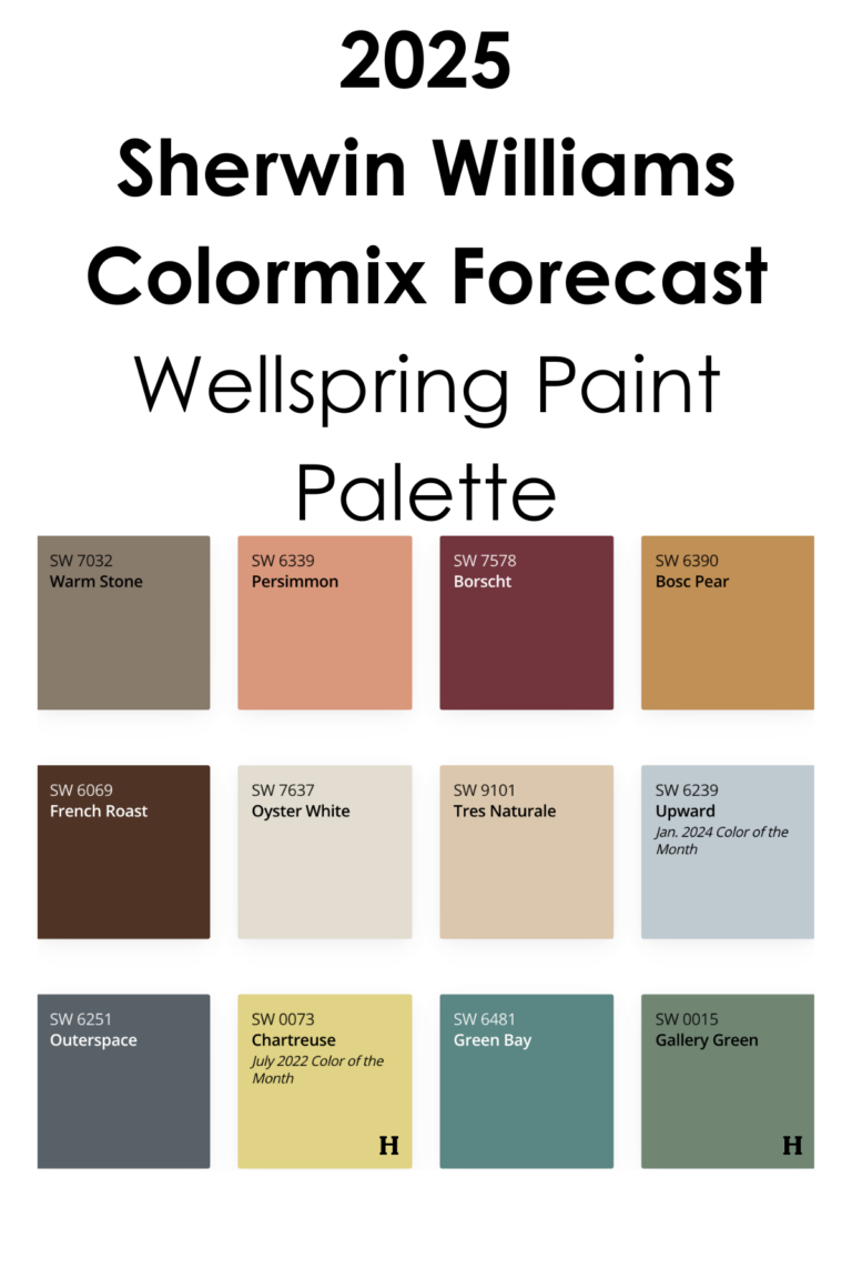 All of the 2025 Paint Colors of the Year - Benjamin Moore, Sherwin ...