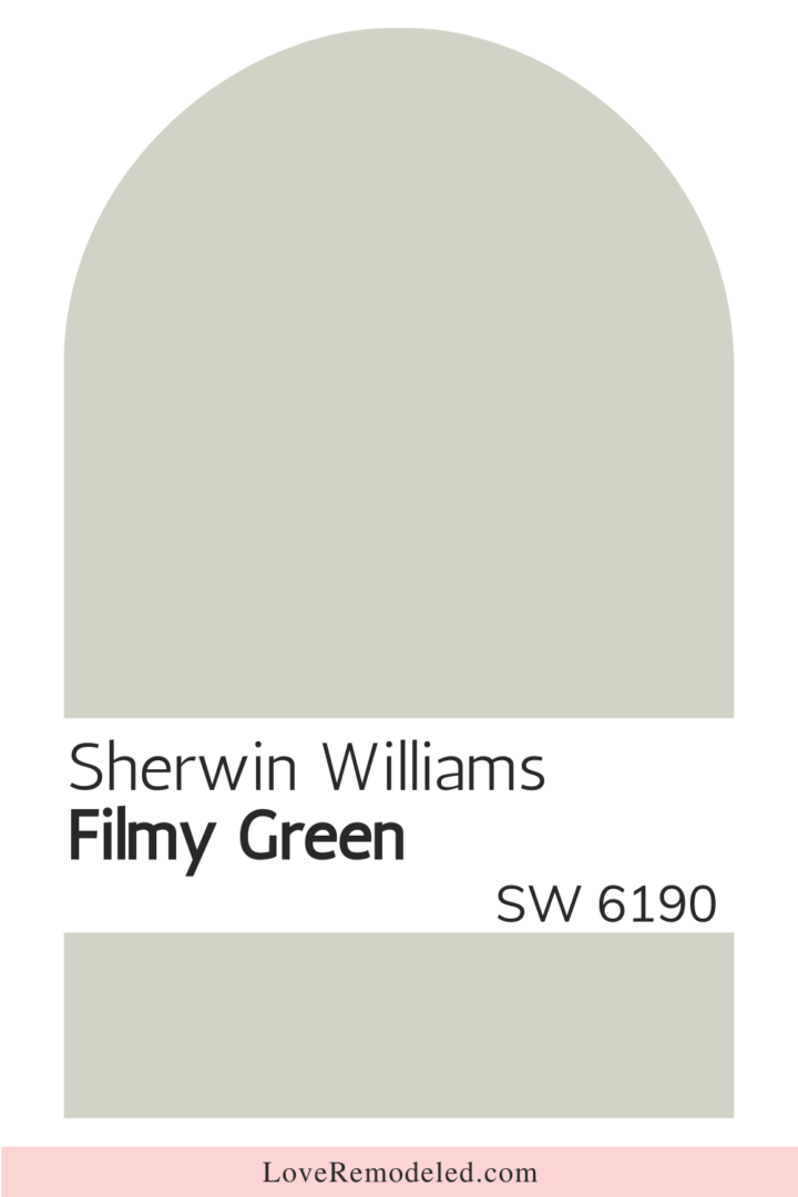 Sherwin Williams Green Colors - Love Remodeled