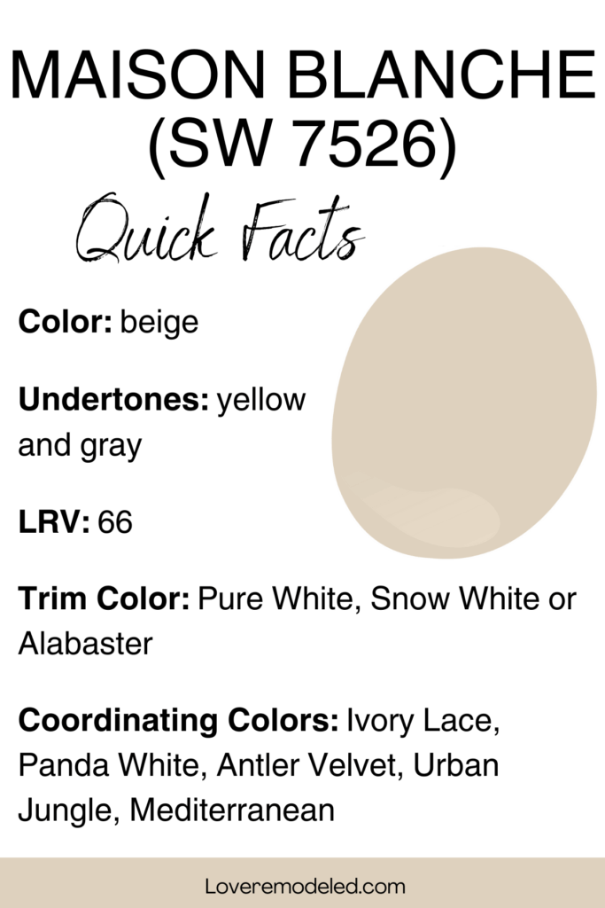 Sherwin Williams Maison Blanche Paint Color Review - Love Remodeled