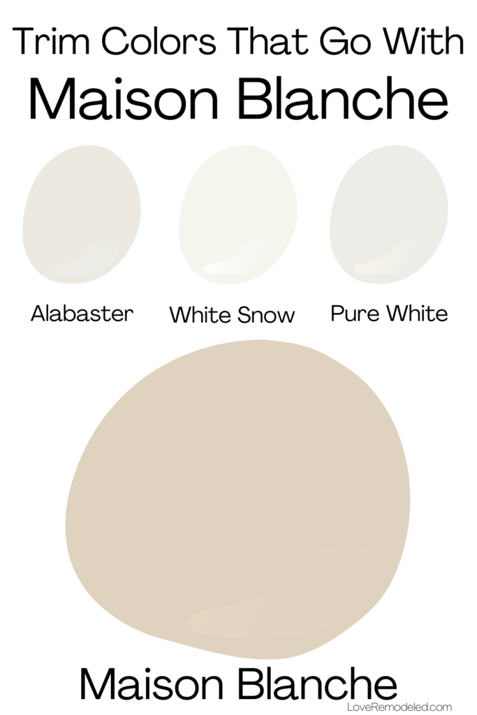 Sherwin Williams Maison Blanche Paint Color Review - Love Remodeled
