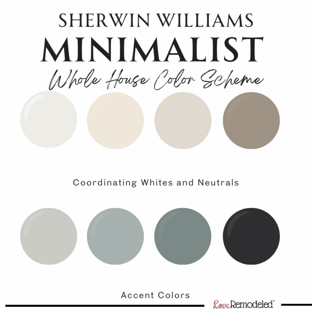 Sherwin Williams Minimalist Paint Color Review - Love Remodeled